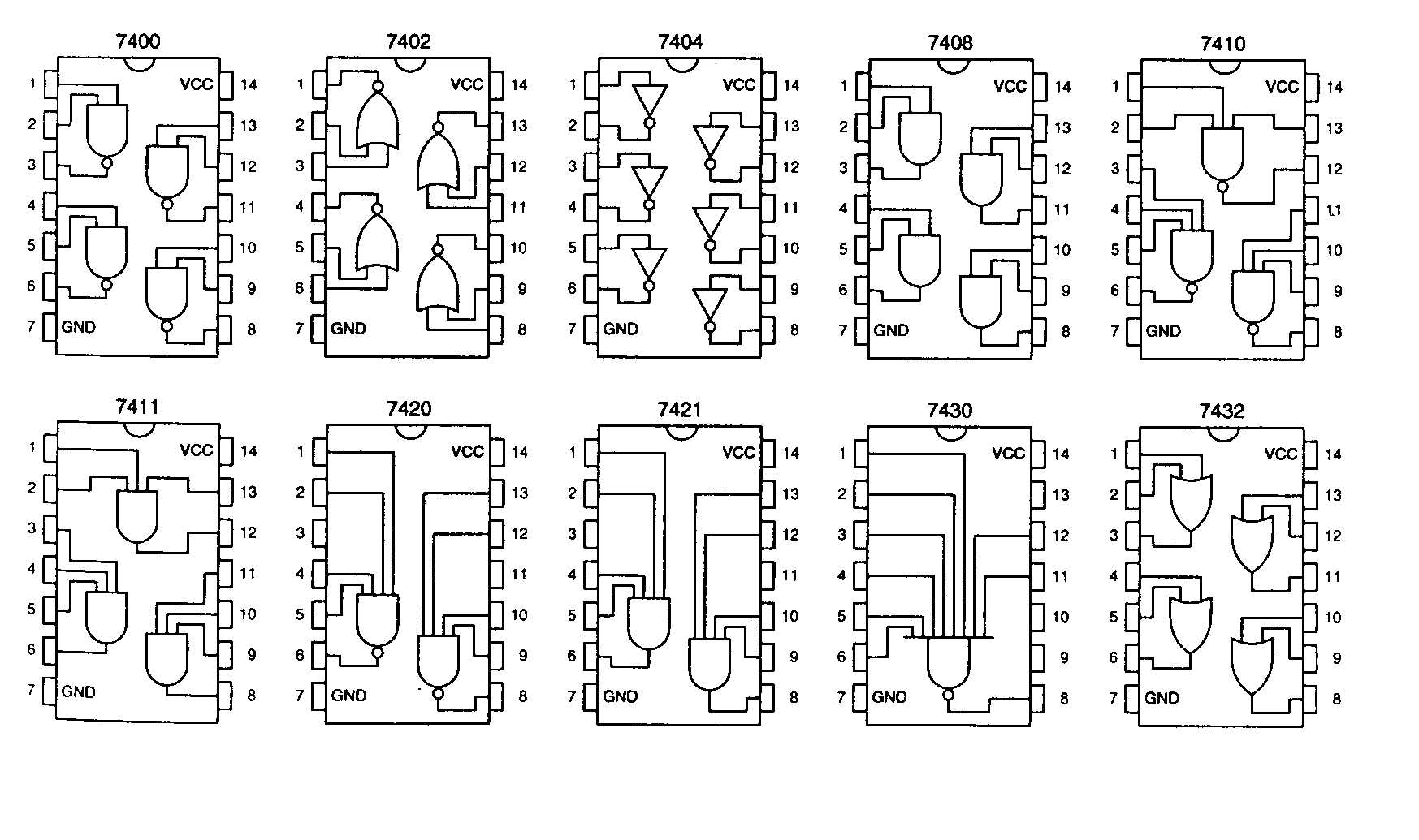 Truth Table Logic Gates Pdf Elcho Table